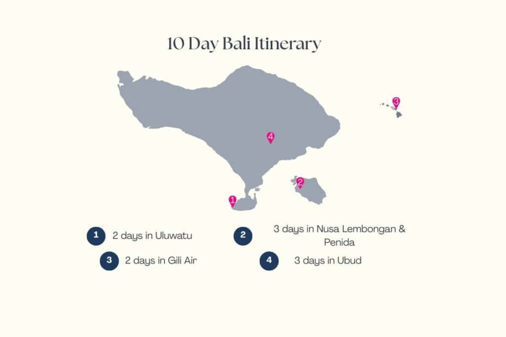 Bali Budget: How Much a 2-Week Trip Really Costs